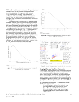 Evaporation effects on jetting performance | PDF