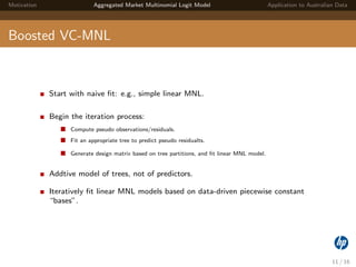 Boosted Tree-based Multinomial Logit Model for Aggregated Market Data | PDF