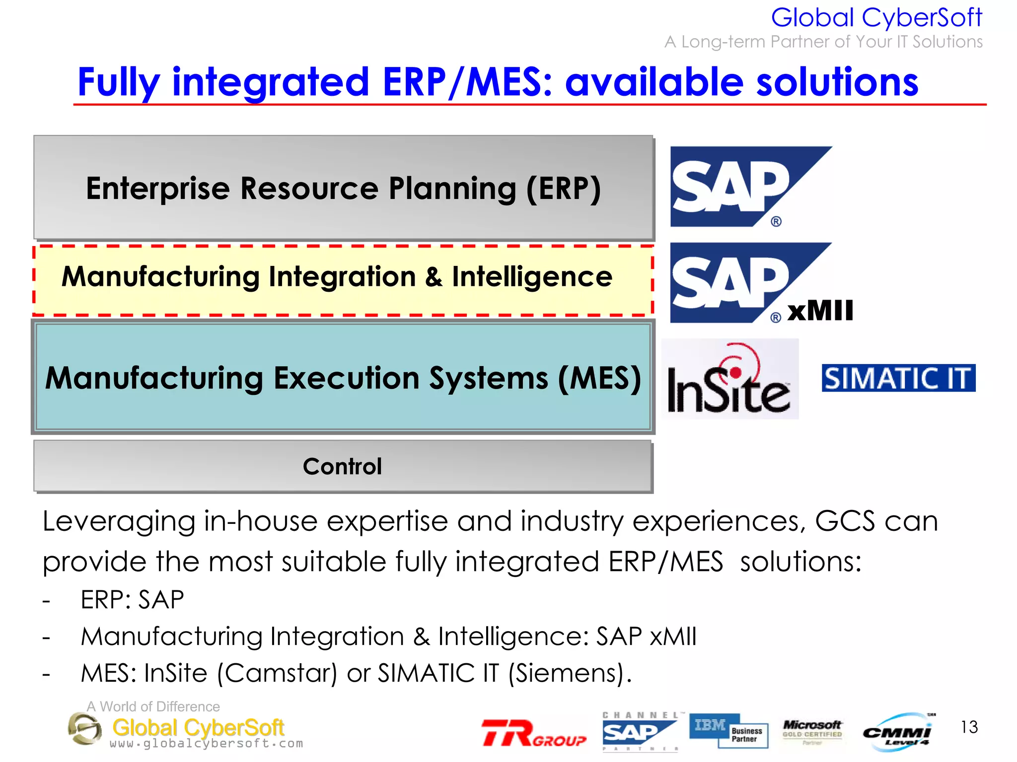 2 Effective Manufacturing Erp Mes | PDF