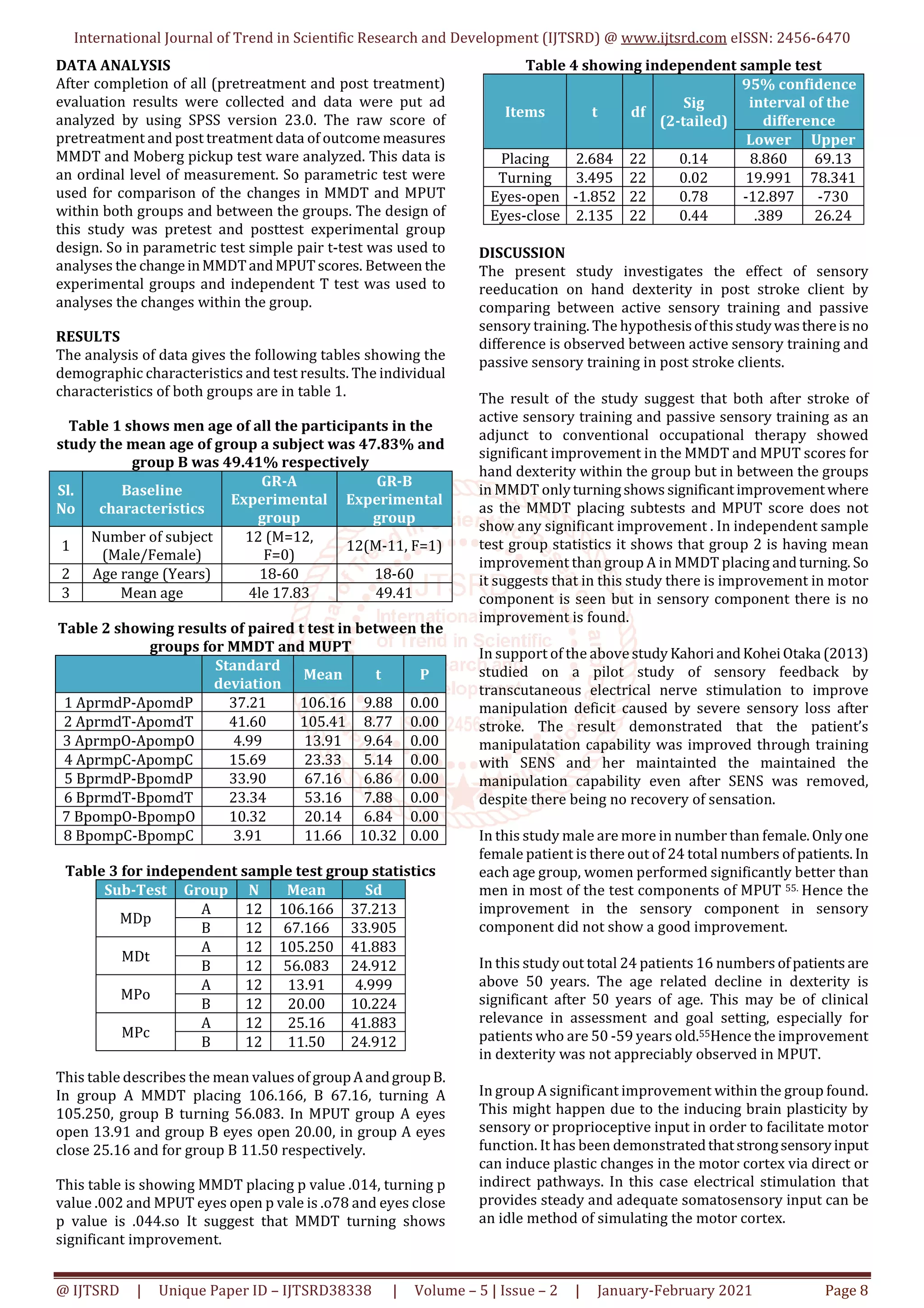 Effects of Sensory Re Education on Hand Dexterity in Post Stroke ...