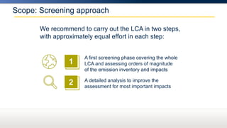 2_EHS672_3.2.1_Goal-and-Scope-Definition_LCA_STUDENT.pptx