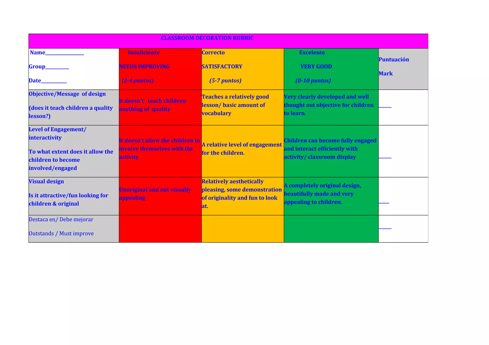 classroom_decoration-display_rubric_ | PDF