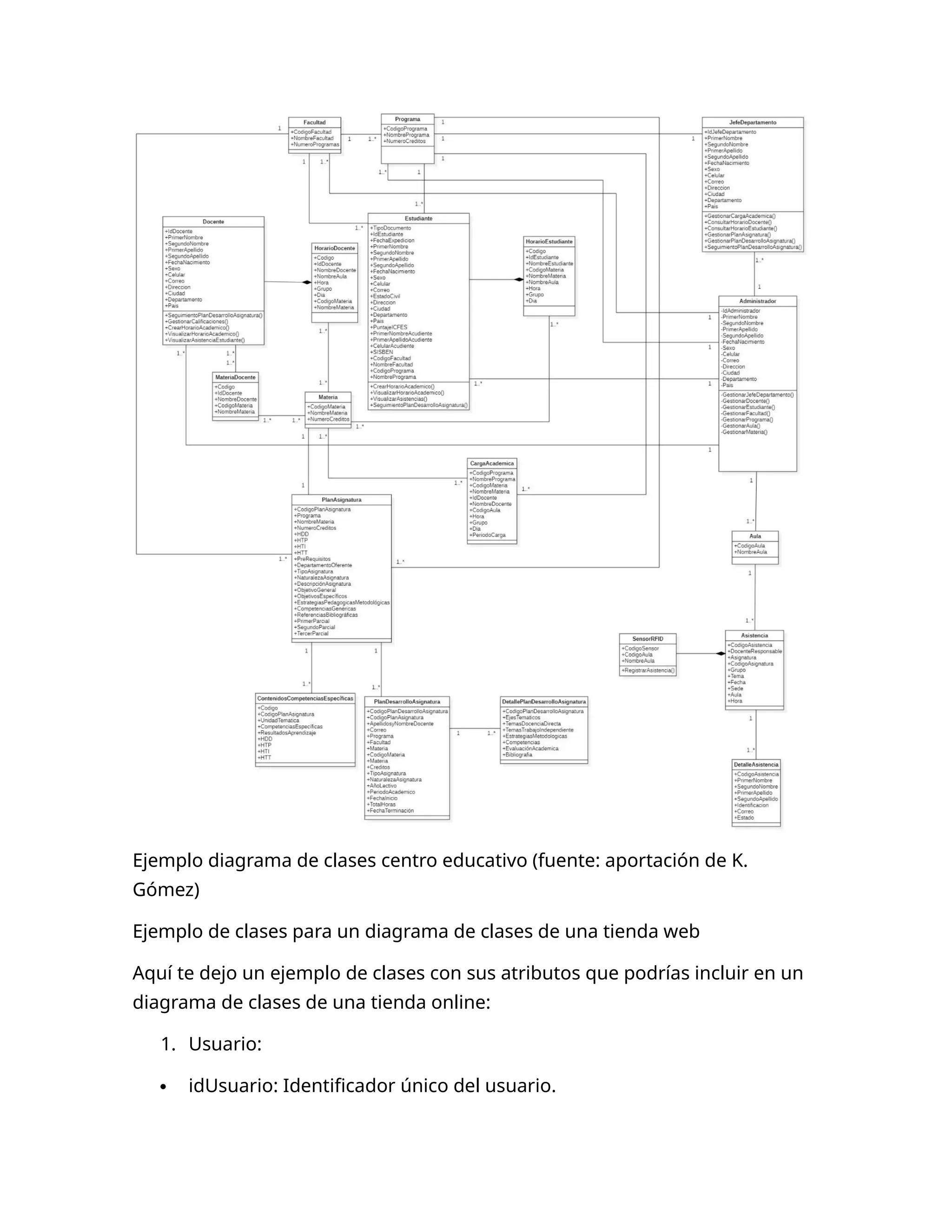 2 Ejemplos de Diagramas de Clases UML.docx