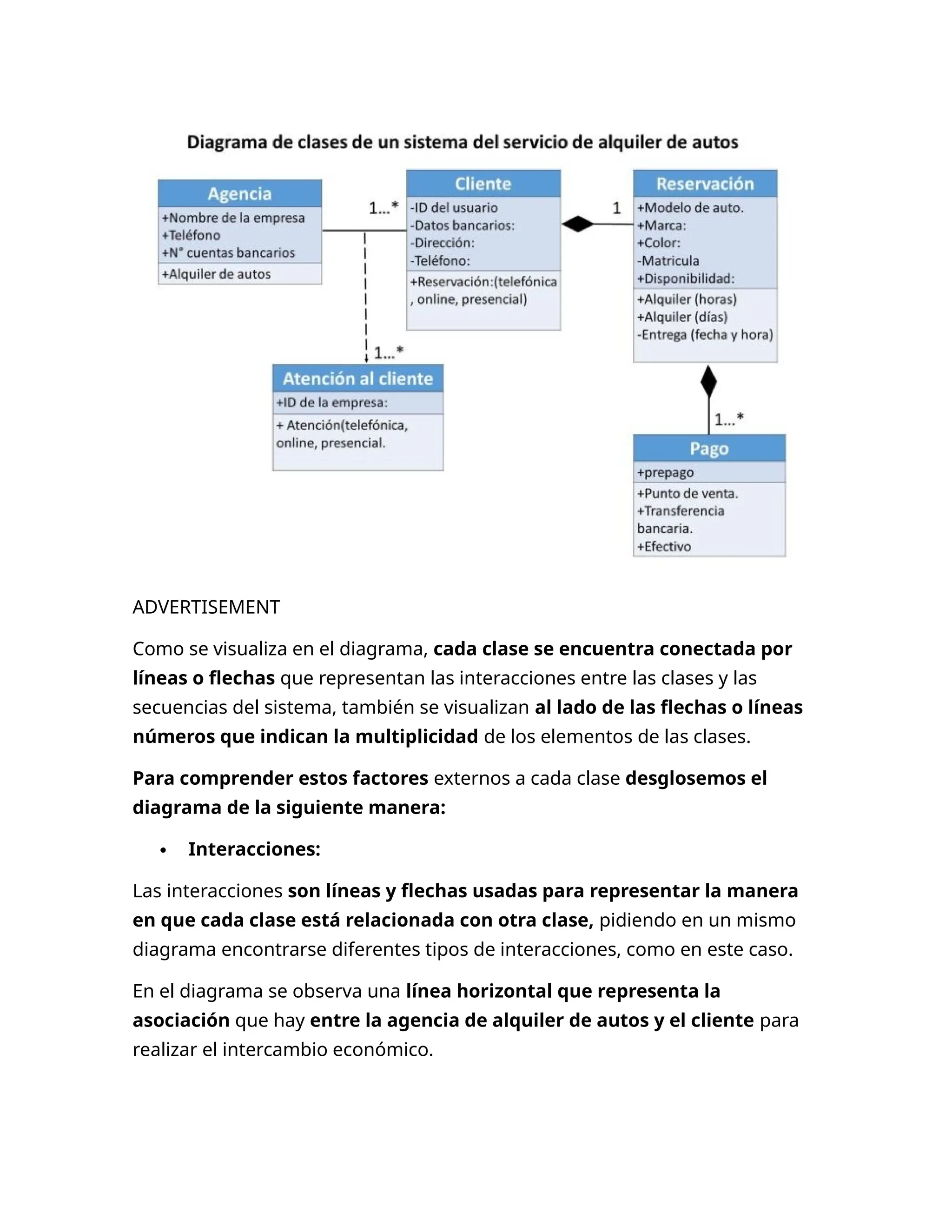 2 Ejemplos de Diagramas de Clases UML.docx