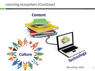 2 Simone C.O_ ecosistema del e-elarning | PPT