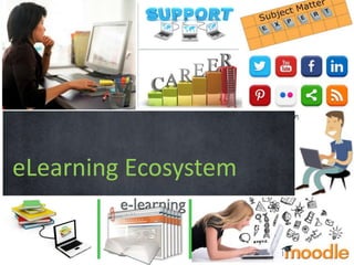 2 Simone C.O_ ecosistema del e-elarning | PPT