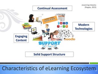 2 Simone C.O_ ecosistema del e-elarning | PPT