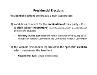 Public Lecture Presentation Slides (4.6.2016) How the U.S. Selects Its ...