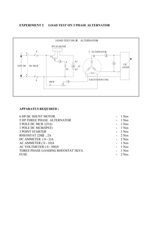 2 electrical machines lab | PDF