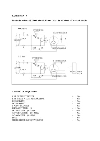 2 electrical machines lab | PDF