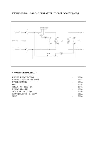2 electrical machines lab | PDF
