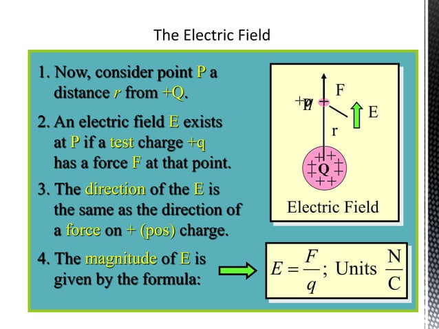 Electric field gauss law | PPTX | Physics | Science