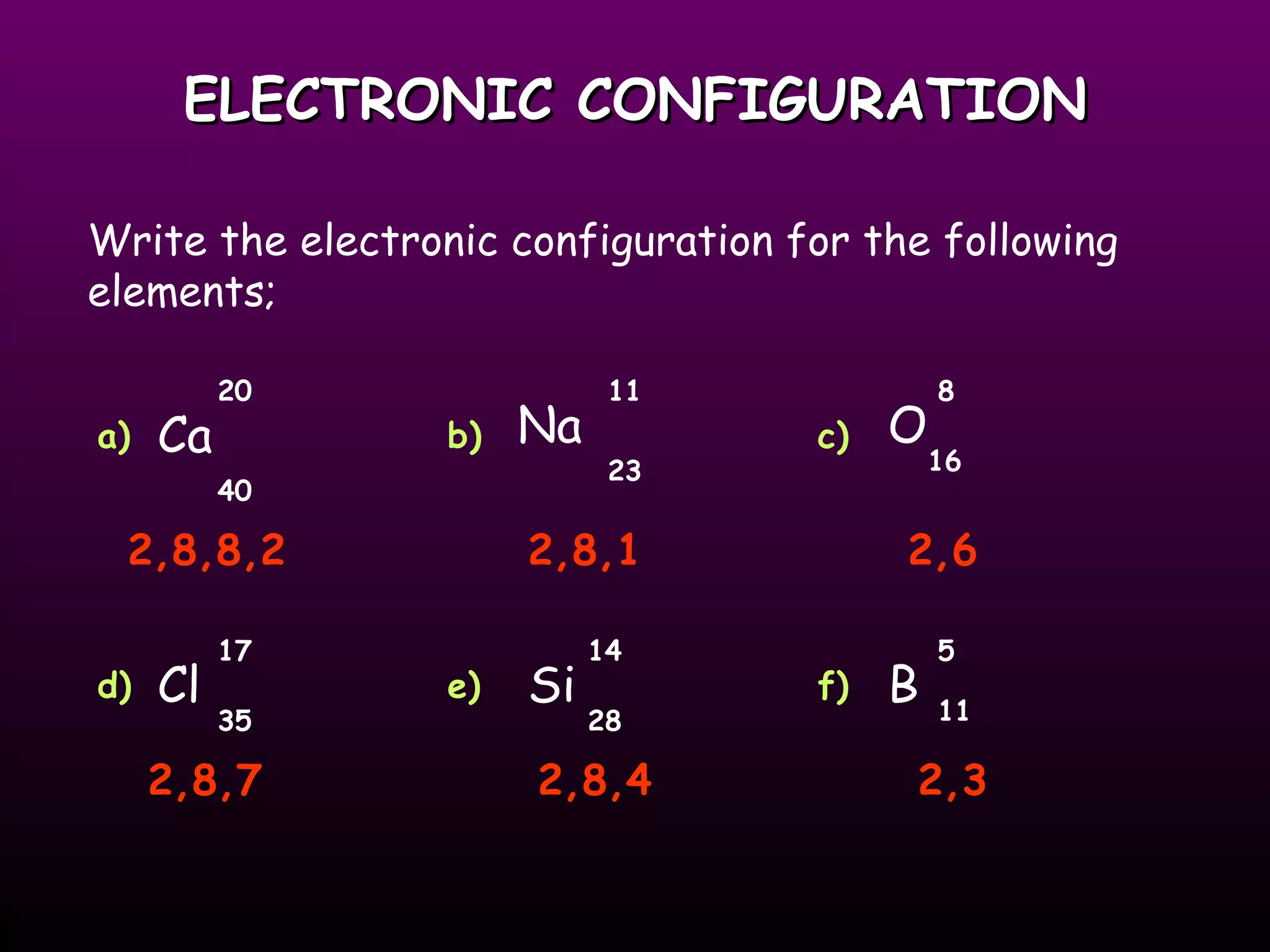2.Electronic Structure | PPT | Chemistry | Science