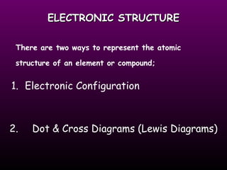 2.Electronic Structure | PPT | Chemistry | Science