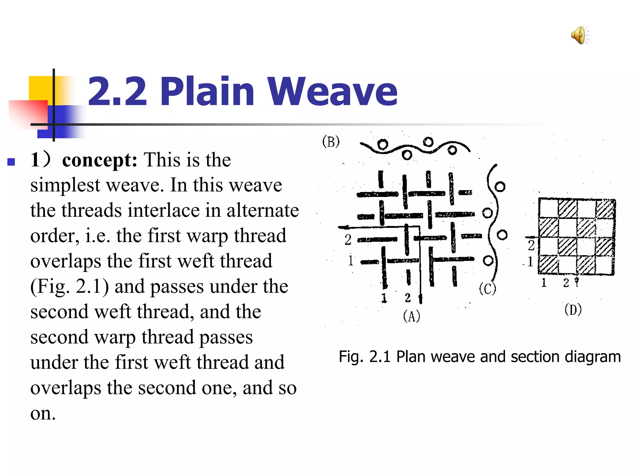 2 Elementary Weaves.ppt