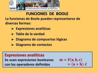 Algebra Booleana | PDF