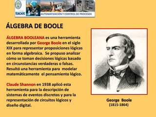 Algebra Booleana | PDF
