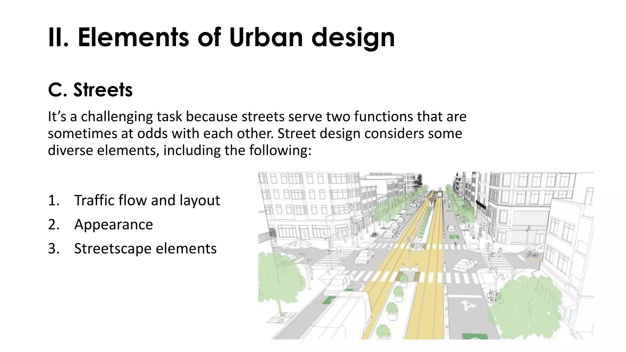 2_ELEMENTS OF URBAN DESIGN.pdf