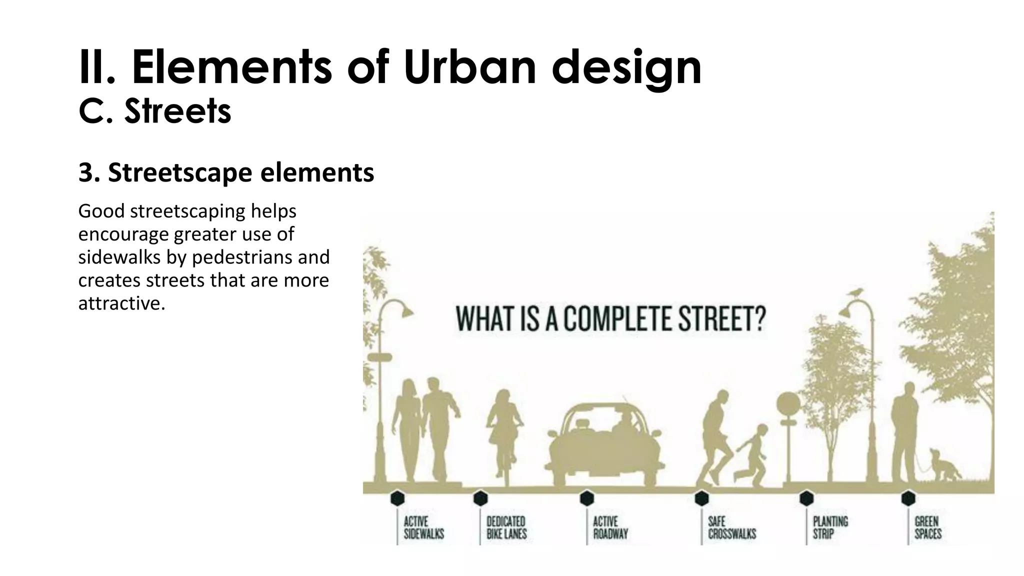 2_ELEMENTS OF URBAN DESIGN.pdf