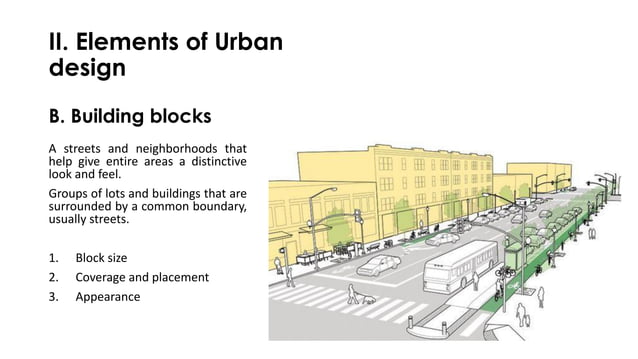 2_ELEMENTS OF URBAN DESIGN.pdf