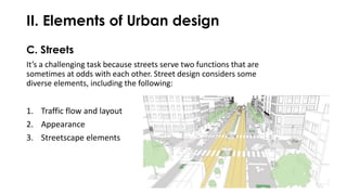 2_ELEMENTS OF URBAN DESIGN.pdf