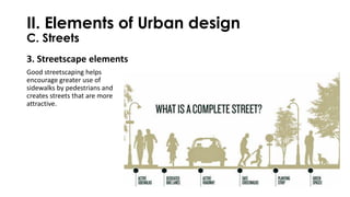 2_ELEMENTS OF URBAN DESIGN.pdf