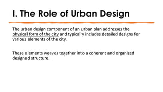 2_ELEMENTS OF URBAN DESIGN.pdf