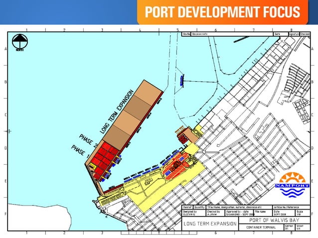 Namport Walvis Bay Port Development | PPT