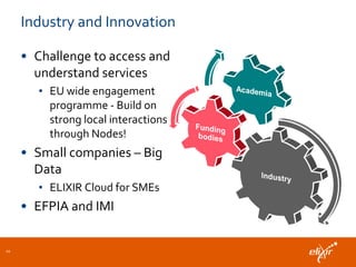 Current and future plans for ELIXIR presentation given by Niklas Blomberg, ELIXIR Director at ...