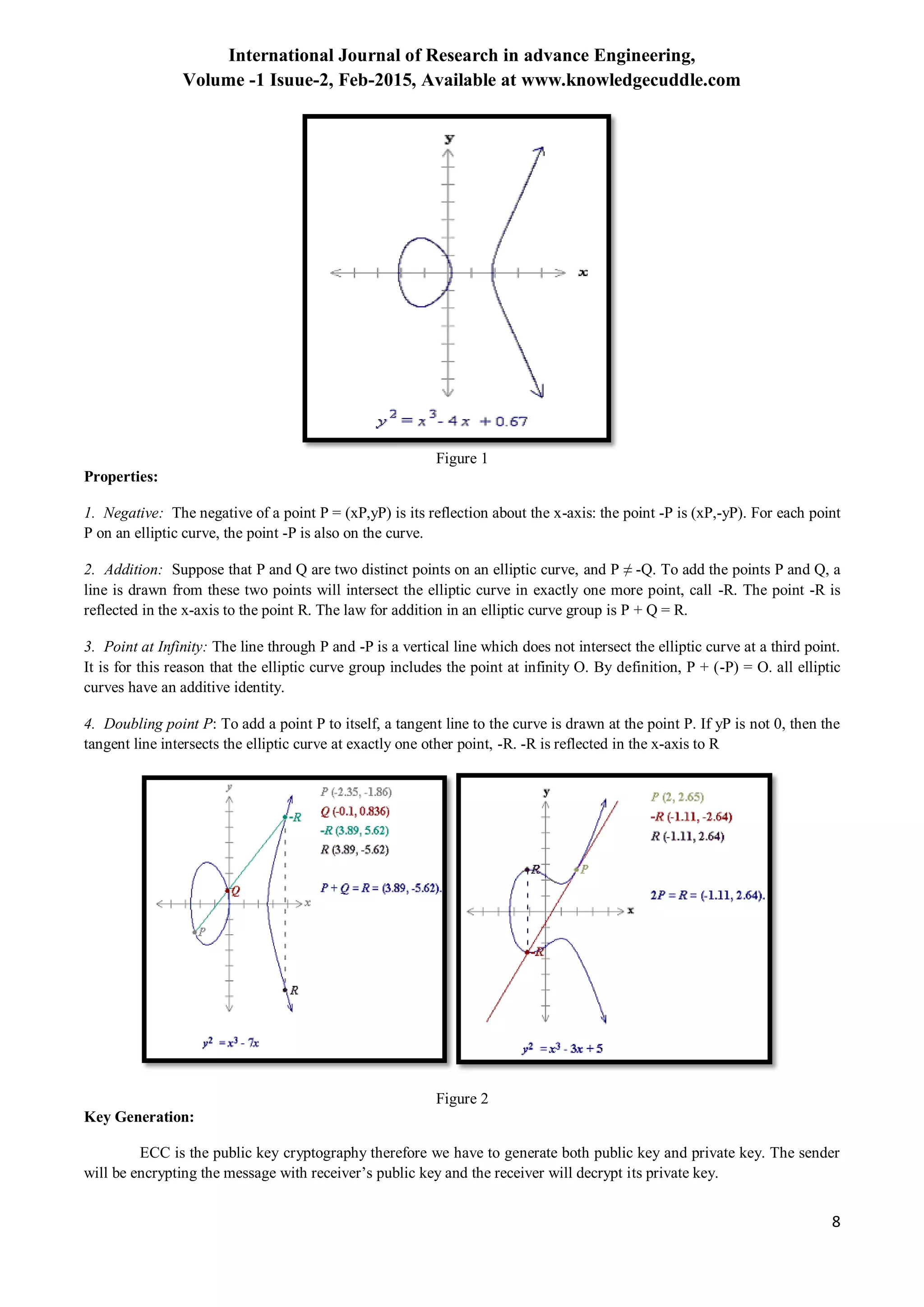 A Survey on Elliptic Curve Cryptography | PDF | Computing | Technology & Computing