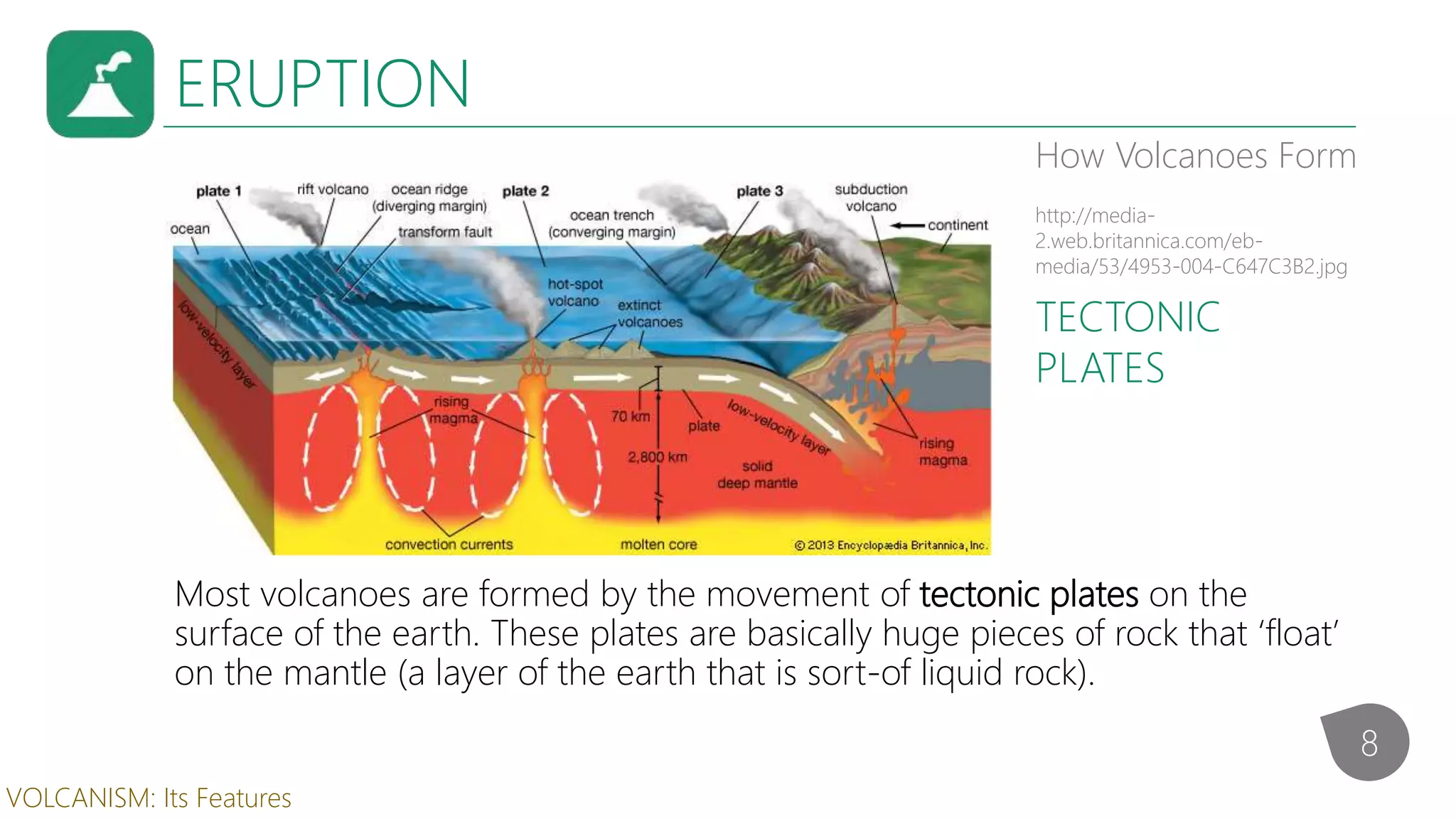 Endogenic Process | PPTX
