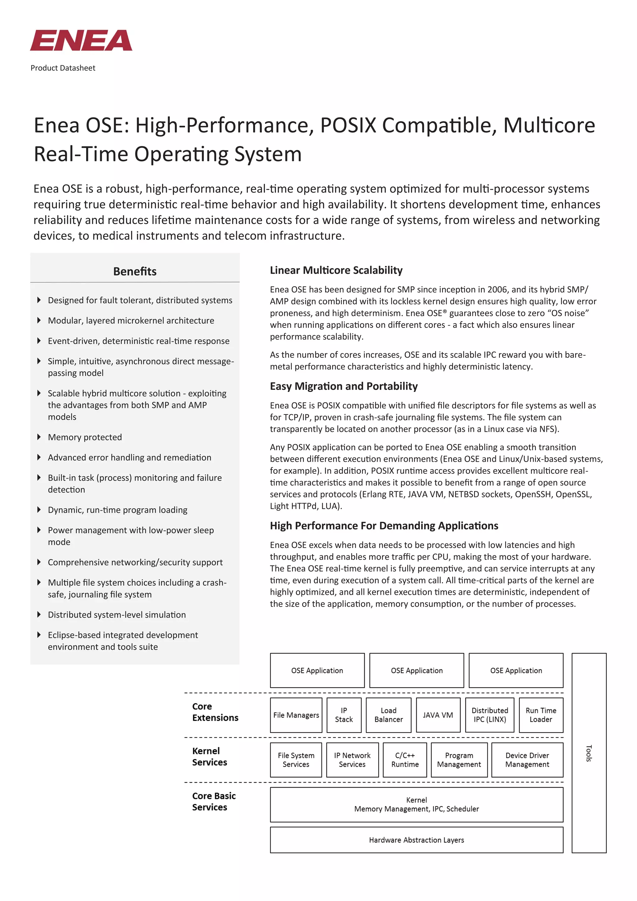 Enea OSE Datasheet | PDF