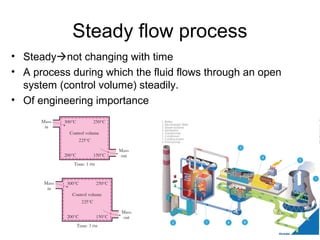 2 energy, energy transfer, and general energy analysis | PPT