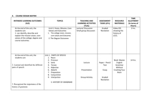2ENG.-39-SYLLABUS-2020-THE-STRUCTURE-OF-ENGLISH.docx