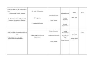 2ENG.-39-SYLLABUS-2020-THE-STRUCTURE-OF-ENGLISH.docx