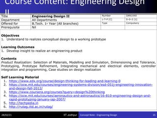 2_EngineeringDesign_Course Syllabus, Schedule and Timeline.pptx