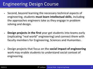 2_EngineeringDesign_Course Syllabus, Schedule and Timeline.pptx