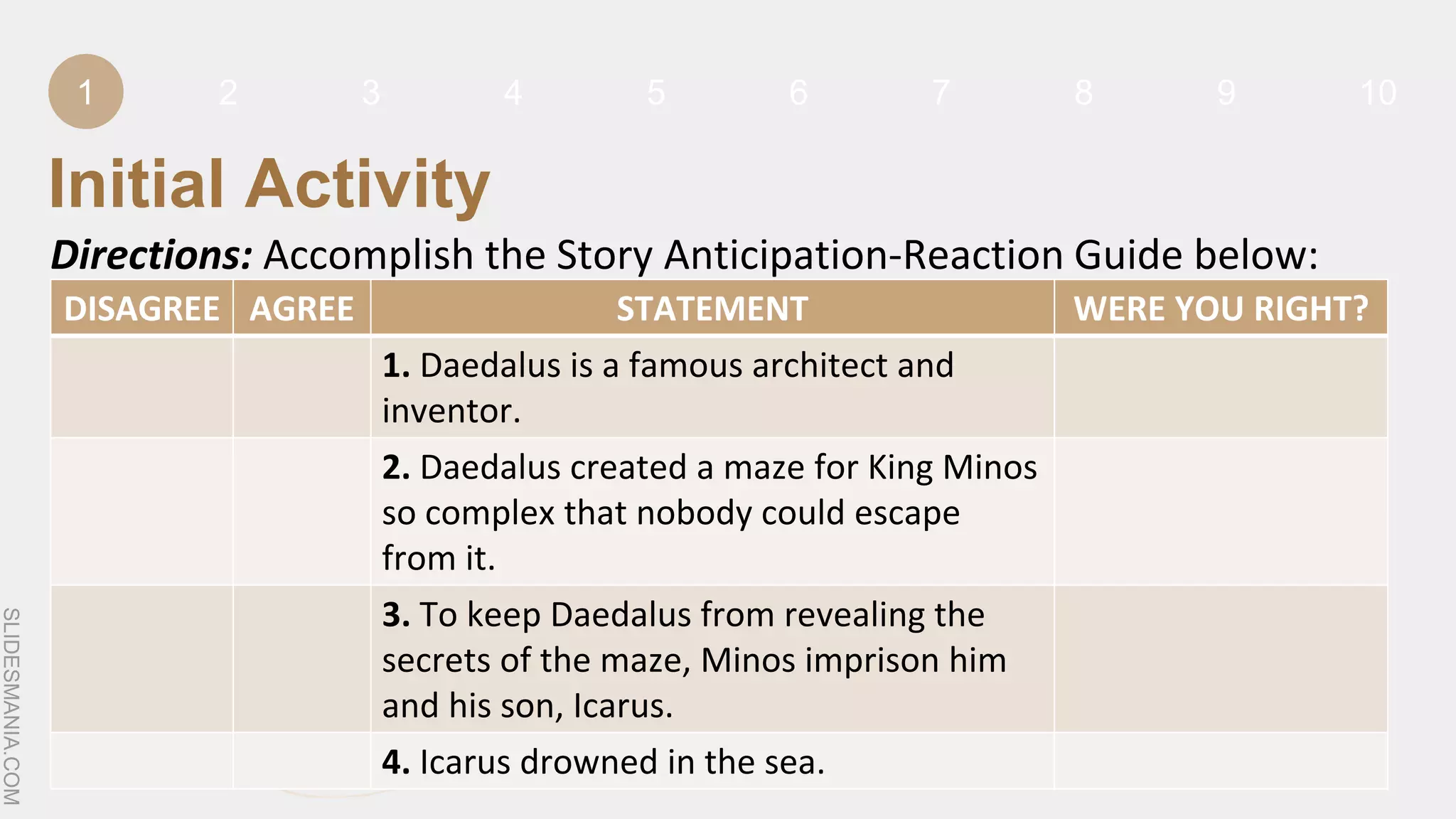 2_English 10_Q1 (Daedalus and Icarus).pptx