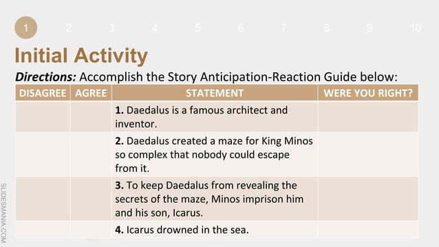 2_English 10_Q1 (Daedalus and Icarus).pptx | Hinduism | Religion ...