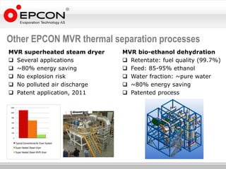 Energy Saving by MVR Industrial Heat in Thermal Separation Processes | PDF