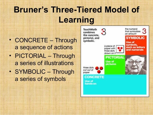 2 epe 211 using and evaluating instructional materials