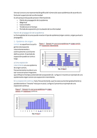 Epidemilogía 2 Epicurva o curva epidemiológica | DOCX