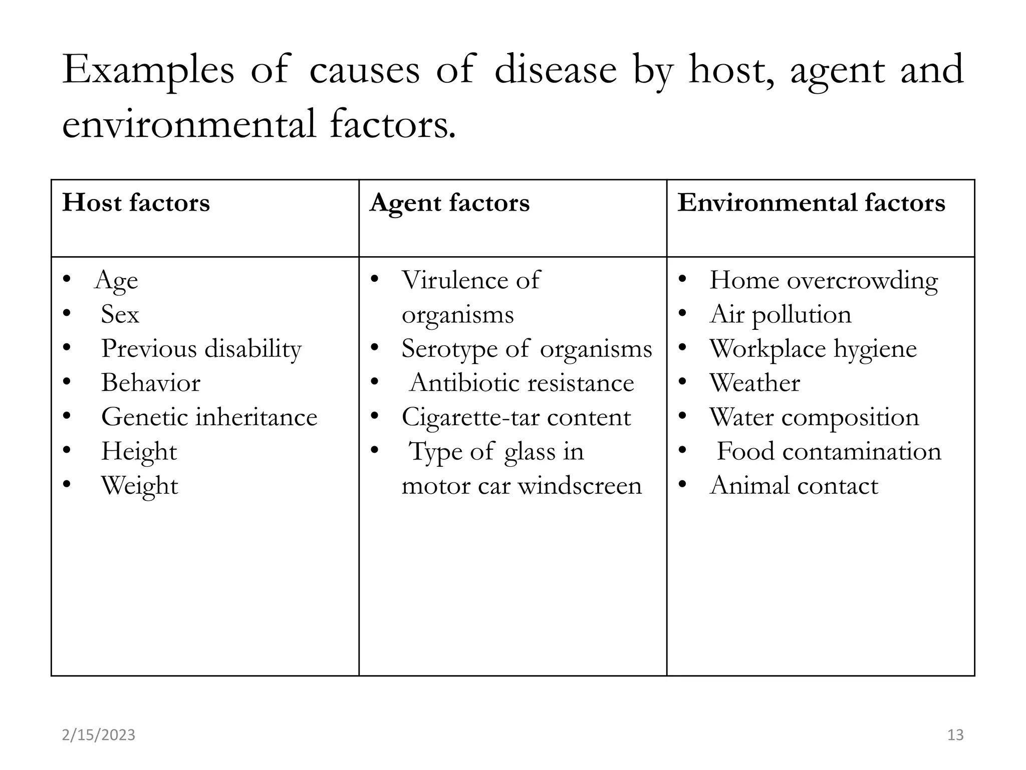 2 Epidemiological concept of disease causation .pptx