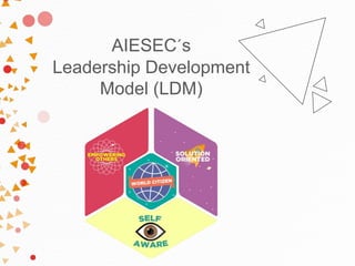 2 ep lead ldm & ioj - kopie | PPT
