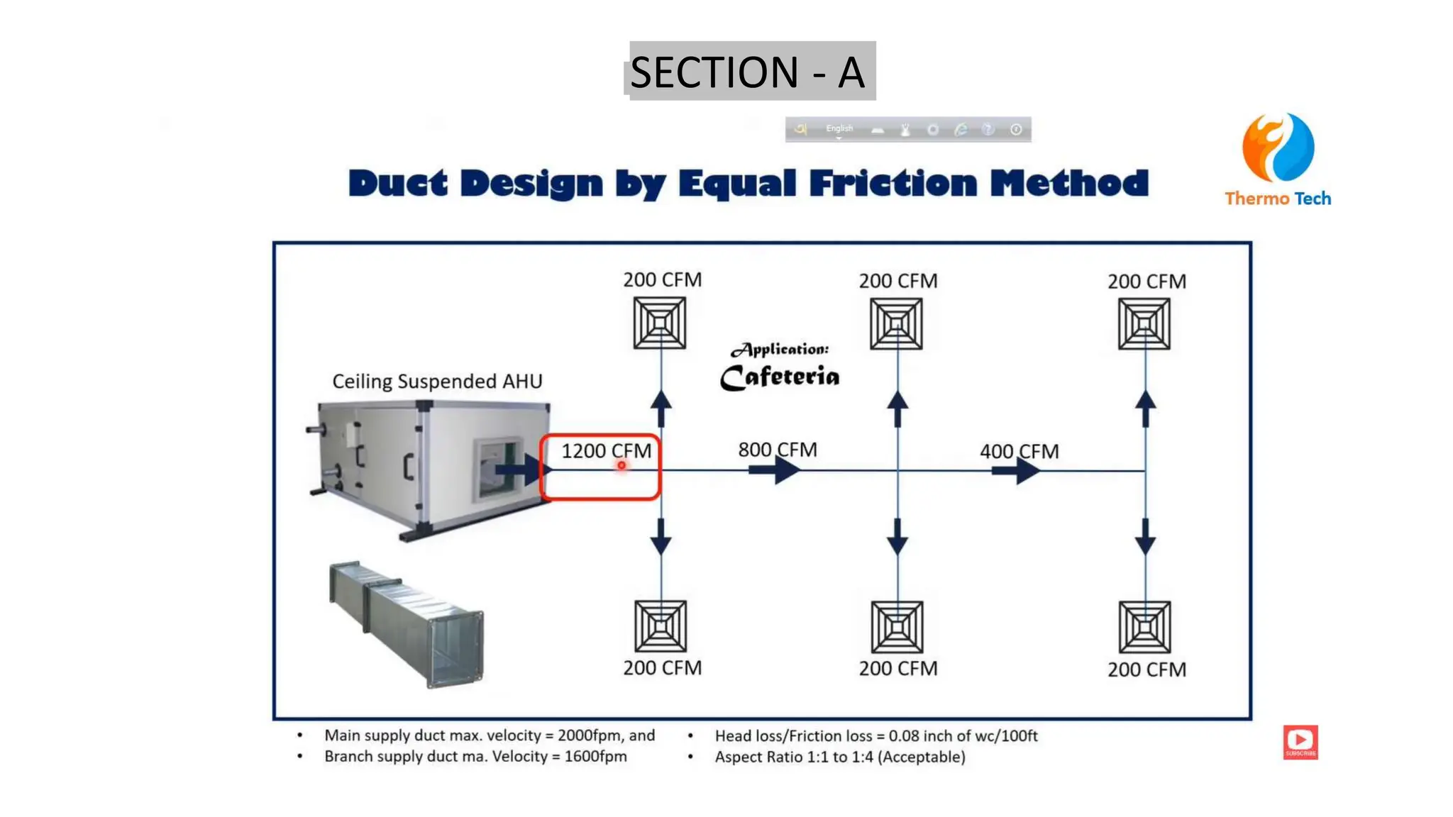 2)Equal friction Method duct design easy.pptx