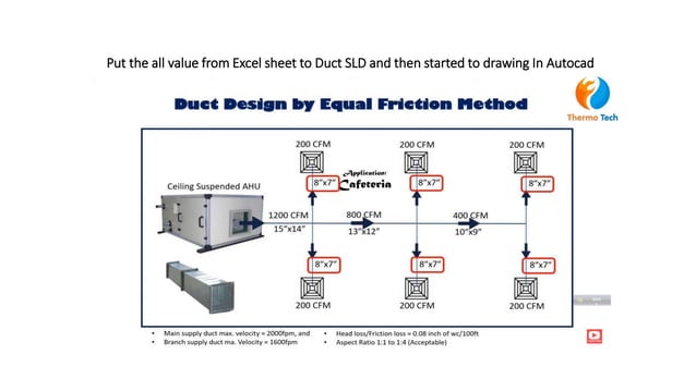 2)Equal friction Method duct design easy.pptx | Physics | Science