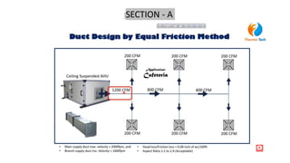 2)Equal friction Method duct design easy.pptx