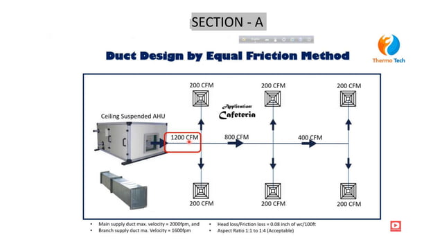 2)Equal friction Method duct design easy.pptx | Physics | Science