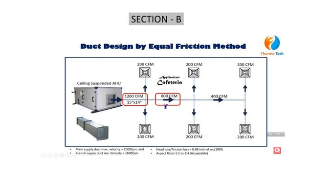 2)Equal friction Method duct design easy.pptx | Physics | Science