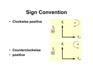 2 equilibrium problem soliving | PDF | Physics | Science